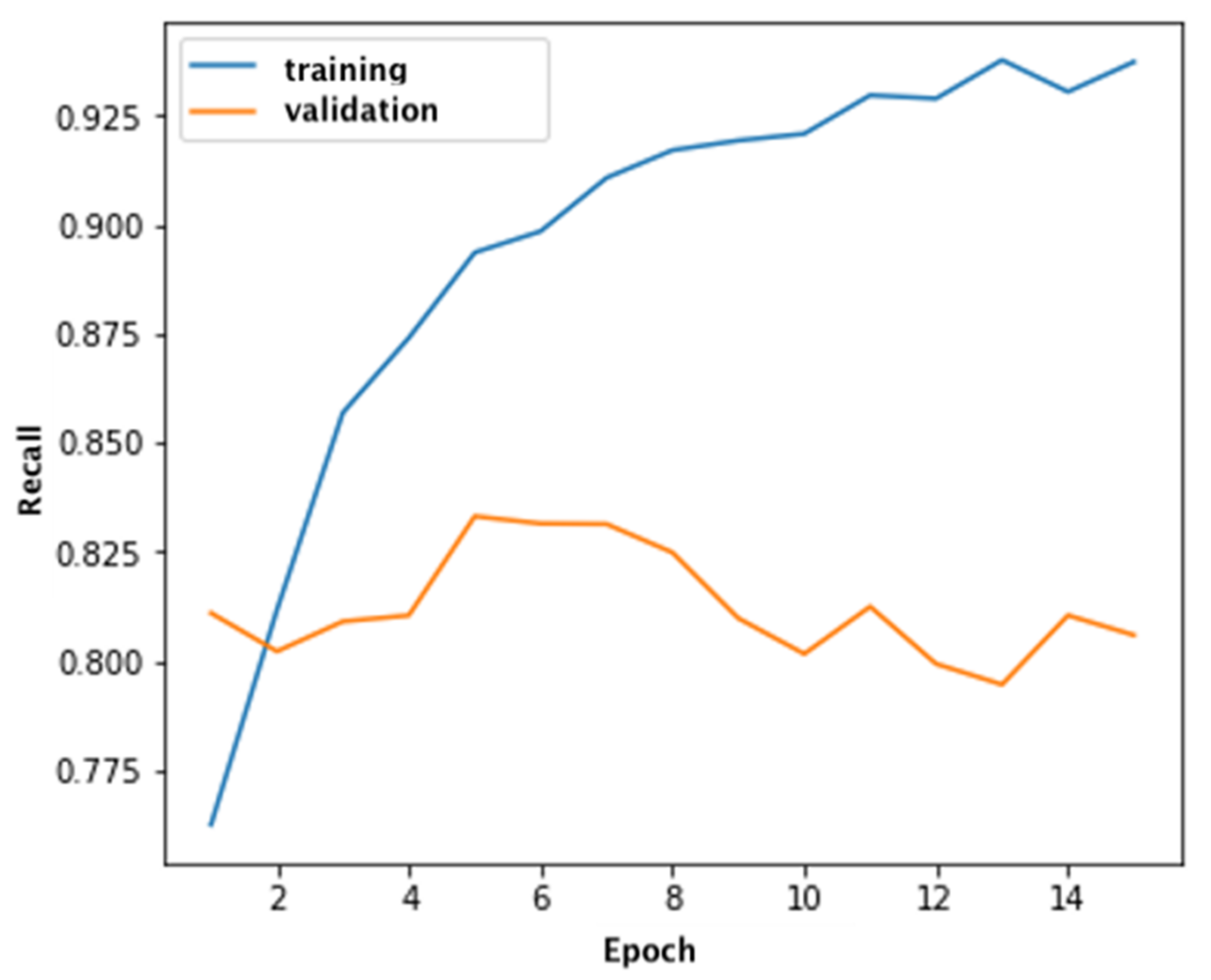 Synthetic Data Generation for Steel Defect Detection and Classification ...