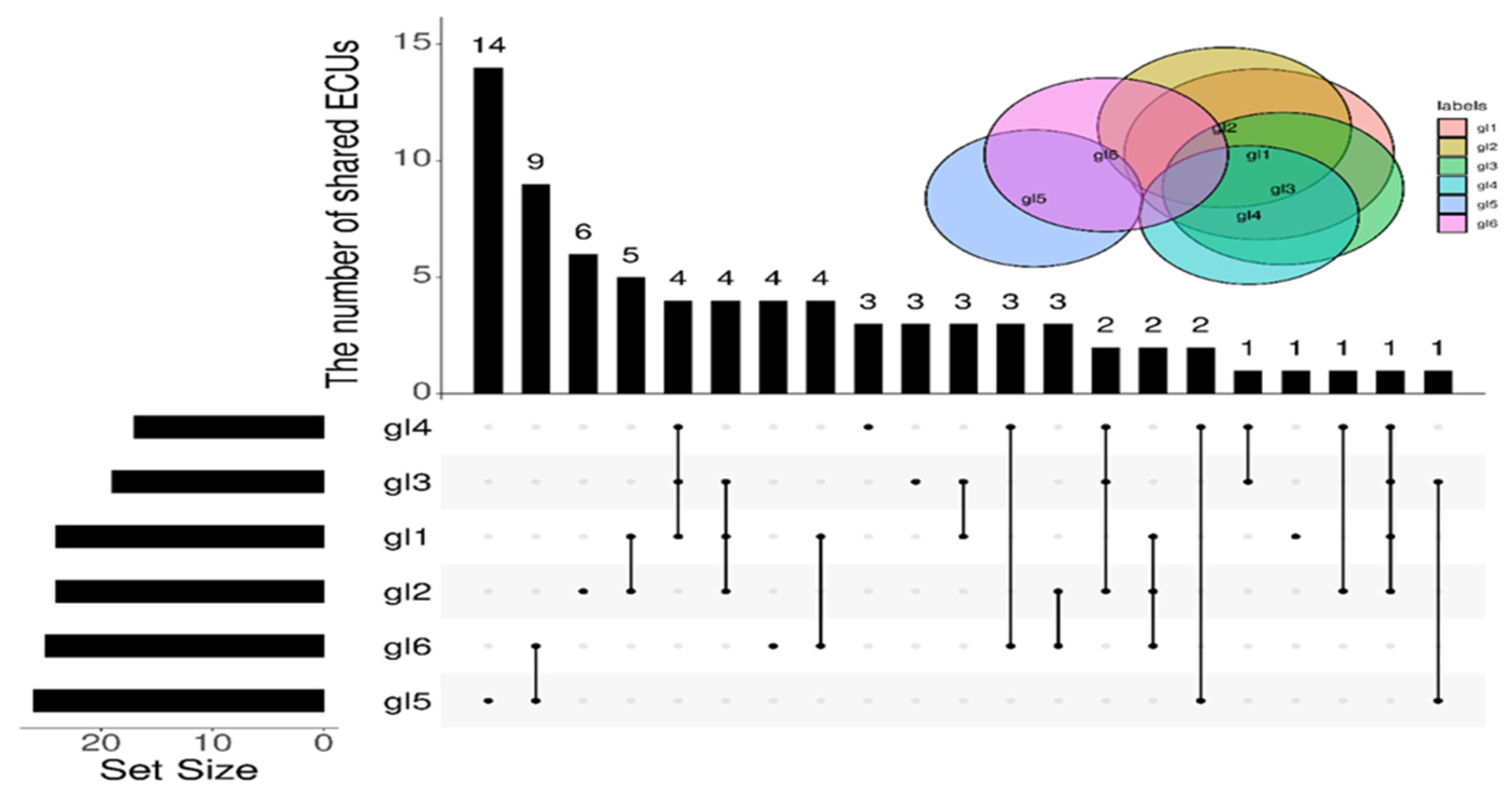 Symmetry | Free Full-Text | Implementing an Efficient Secure Attribute-Based Encryption System ...