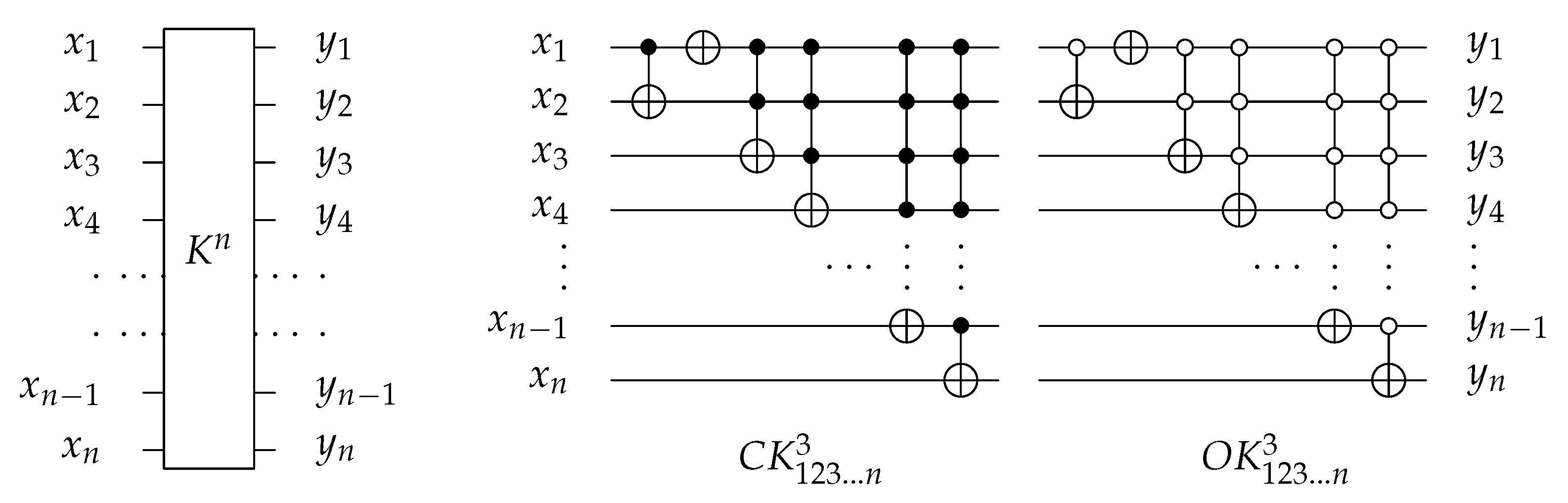 Synthesis Strategy of Reversible Circuits on DNA Computers