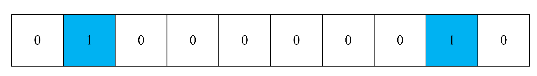 A New Feature Selection Method Based on a Self-Variant Genetic ...