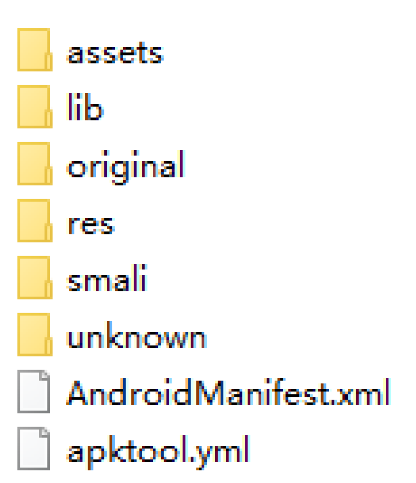 A New Feature Selection Method Based on a Self-Variant Genetic ...