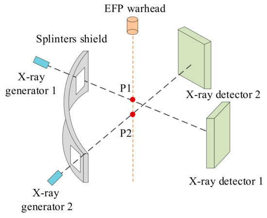Numerical Investigation on the Formation and Penetration Behavior of ...