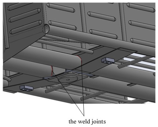 Symmetry | Free Full-Text | The Dynamic and Strength Analysis of an ...