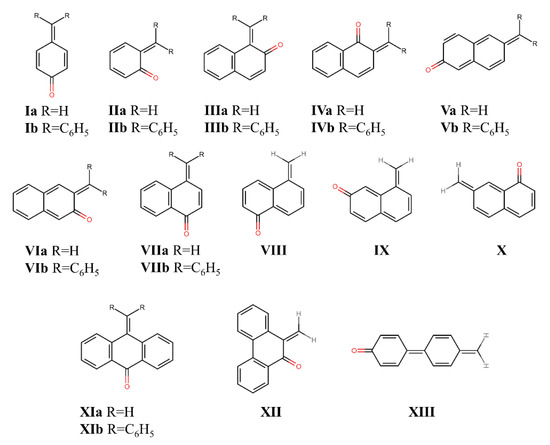 The Interplay between Diradical Character and Stability in Organic ...