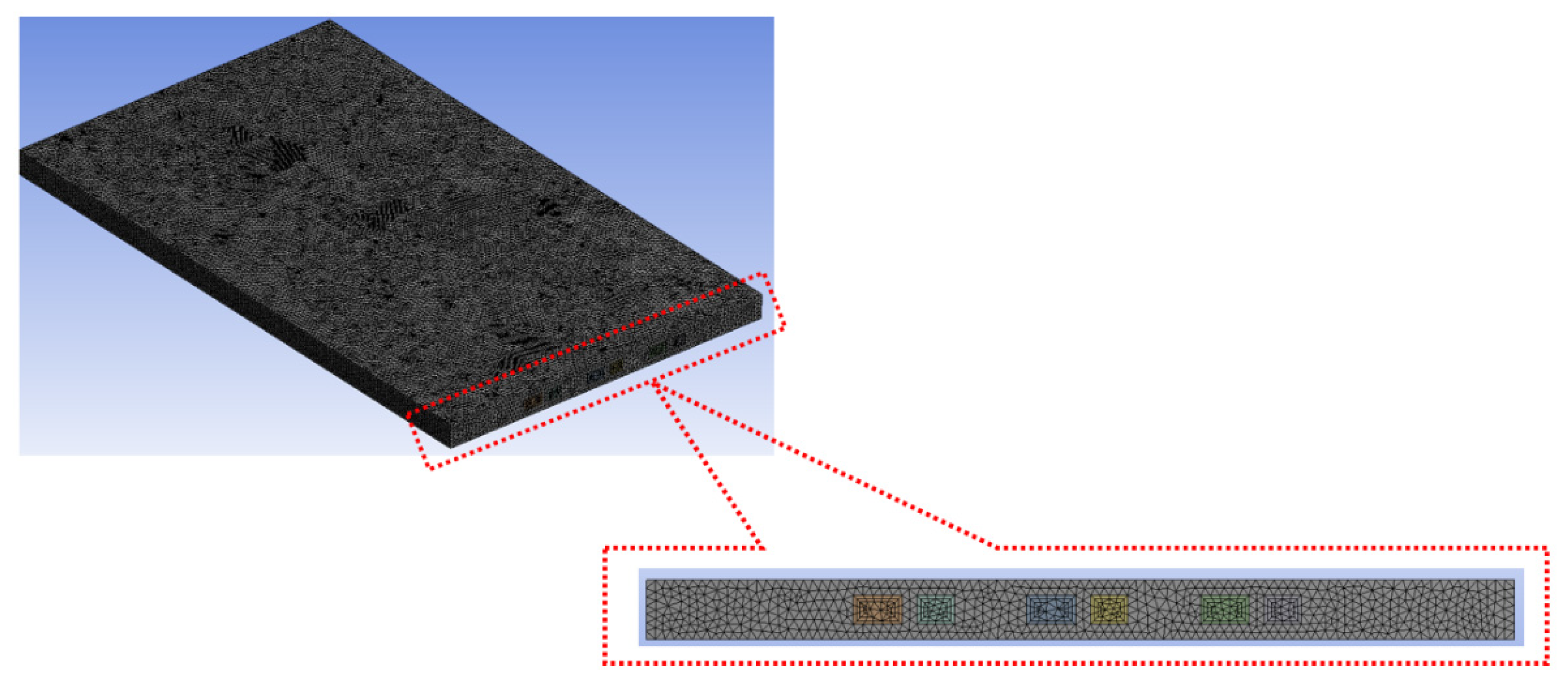 Symmetry | Free Full-Text | First and Second Law Thermodynamic Analyses ...