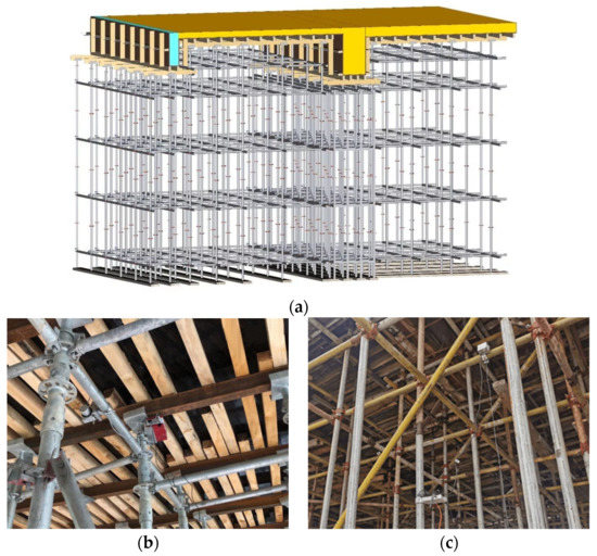 Post-Processing of High Formwork Monitoring Data Based on the Back ...