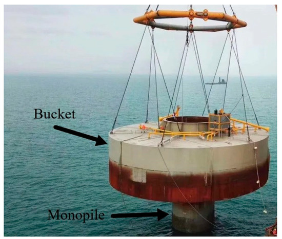 Model Test Study on Bearing Capacity and Deformation Characteristics of ...