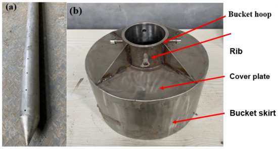 Model Test Study on Bearing Capacity and Deformation Characteristics of ...