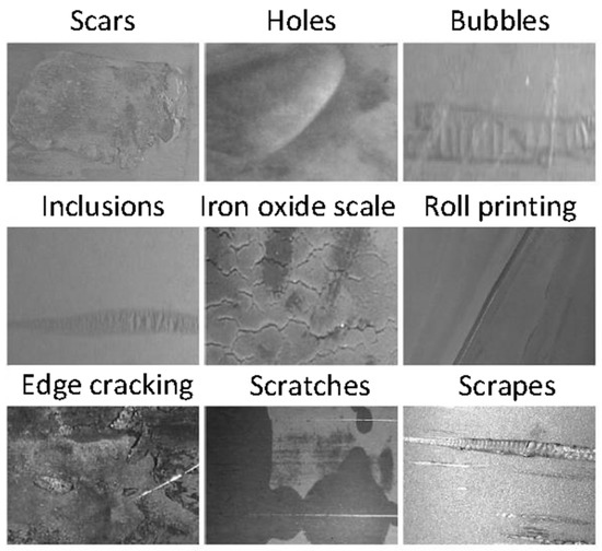 Symmetry Free Full Text Industrial Laser Welding Defect Detection And Image Defect