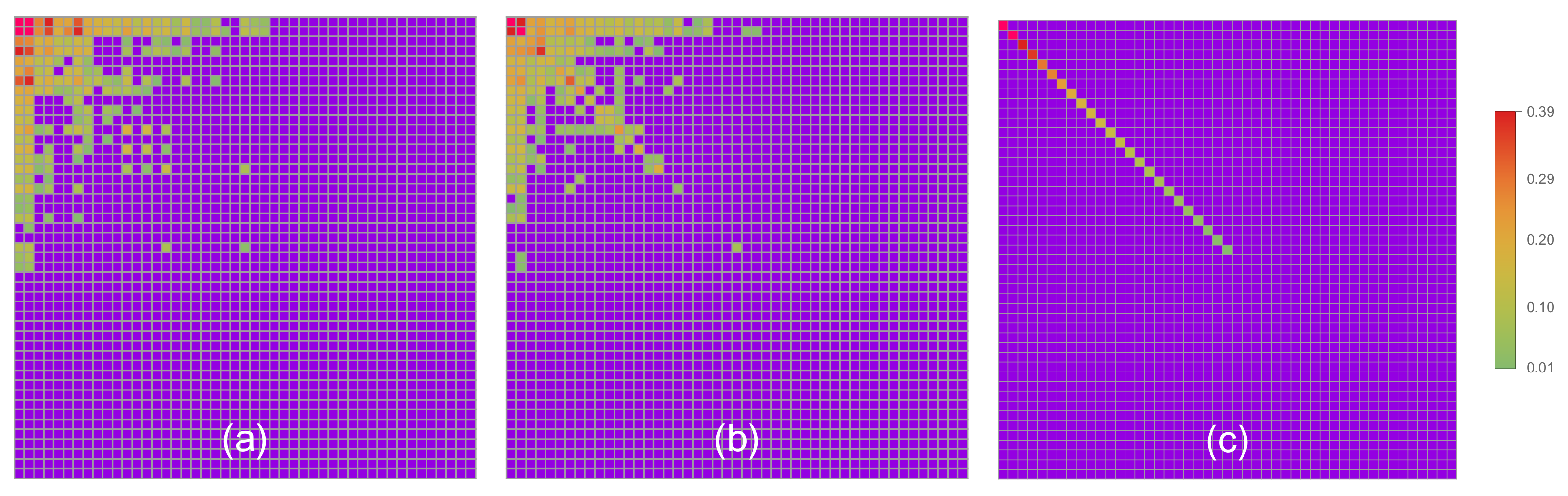 Symmetry | Free Full-Text | Description of Dressed-Photon Dynamics and ...