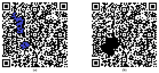 A Puzzle-Based Data Sharing Approach with Cheating Prevention Using QR Code