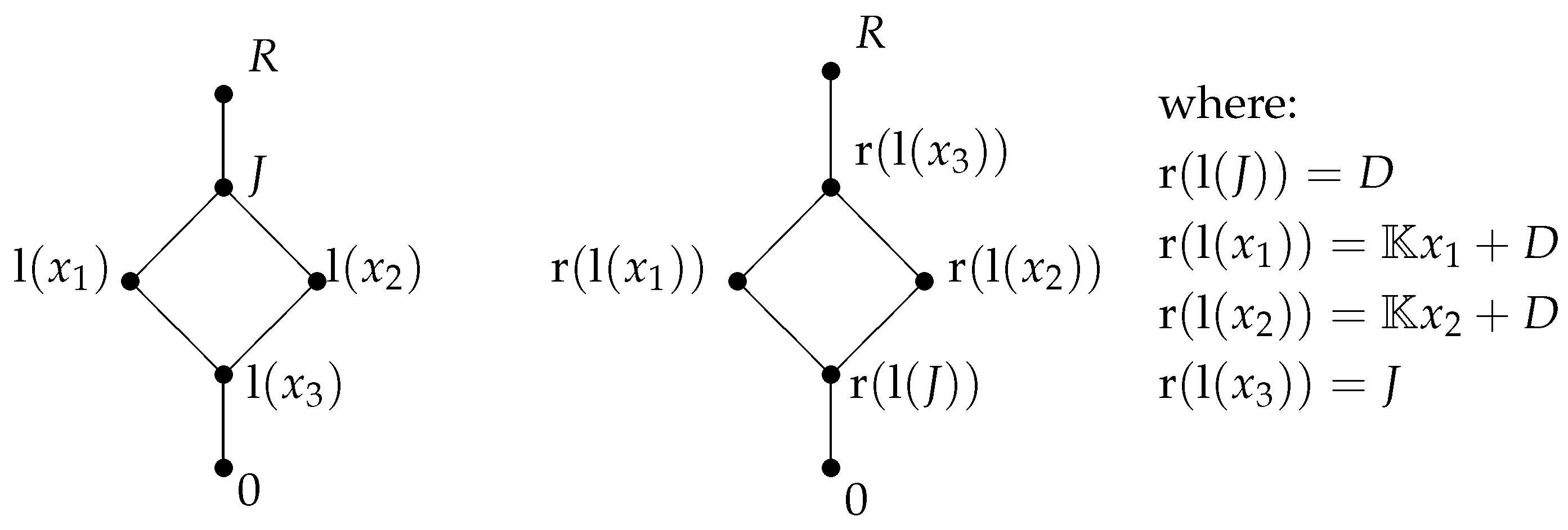 Rings with Boolean Lattices of One-Sided Annihilators