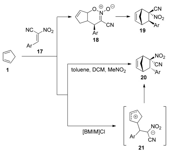 On the Question of Stepwise [4+2] Cycloaddition Reactions and Their Stereochemical Aspects