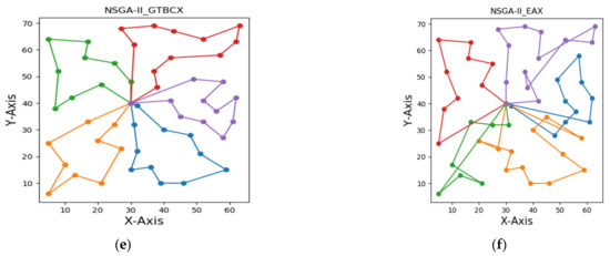 A Novel Algorithm for Capacitated Vehicle Routing Problem for Smart Cities