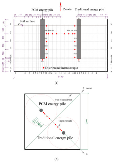 Symmetry | October 2021 - Browse Articles
