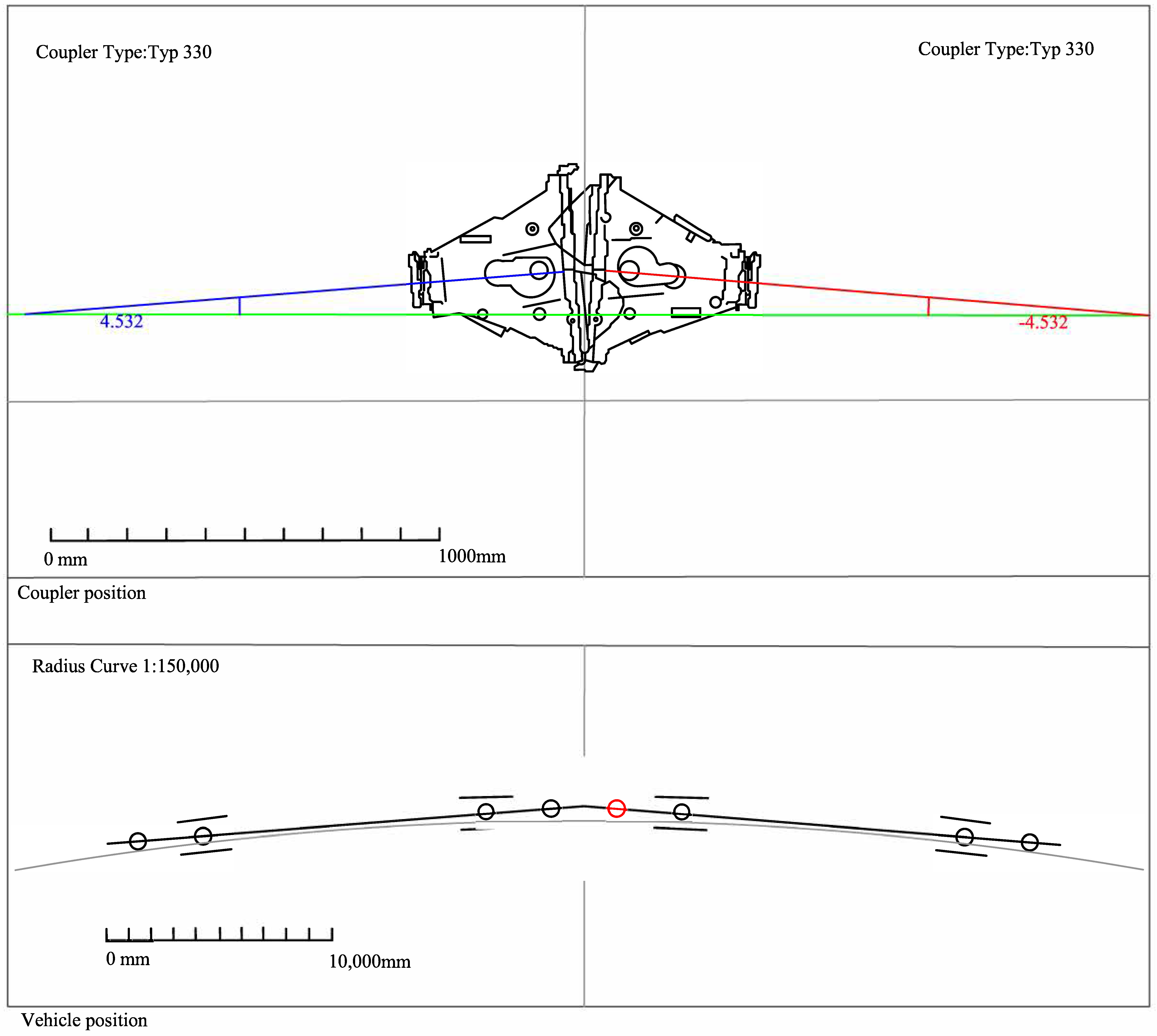 Symmetry | Free Full-Text | Research on Simulation Calculation of the ...