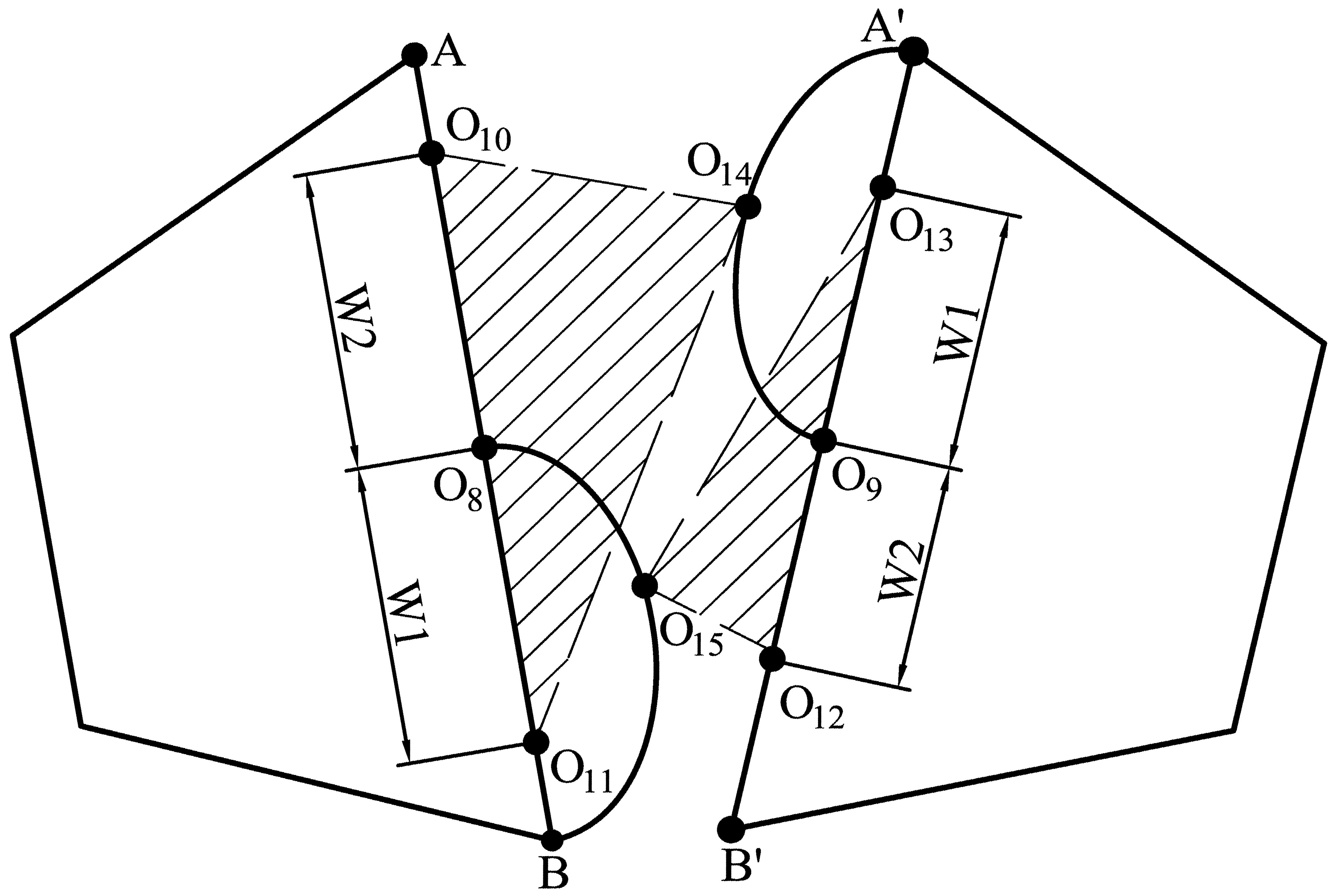 Symmetry | Free Full-Text | Research on Simulation Calculation of the ...