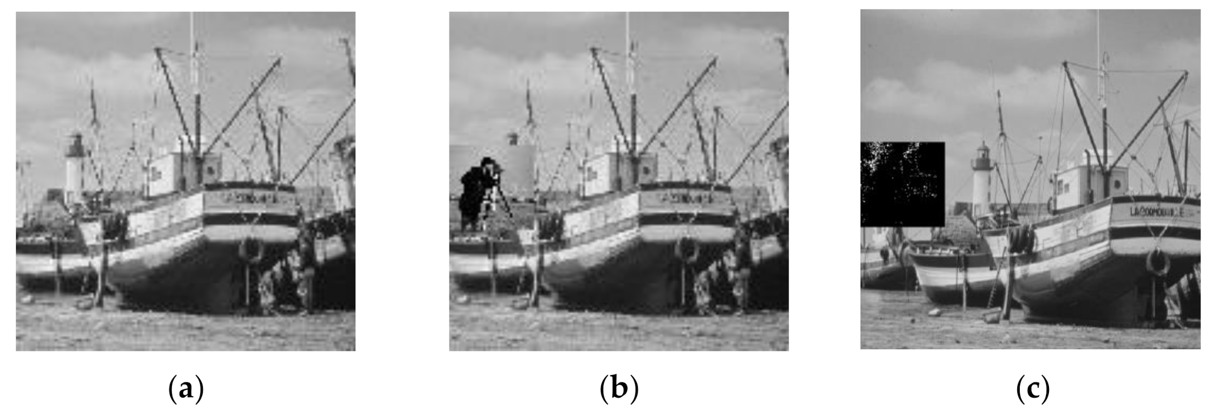 A Novel (2, 3)-Threshold Reversible Secret Image Sharing Scheme Based ...