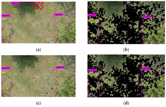 A Hybrid Vegetation Detection Framework: Integrating Vegetation Indices ...
