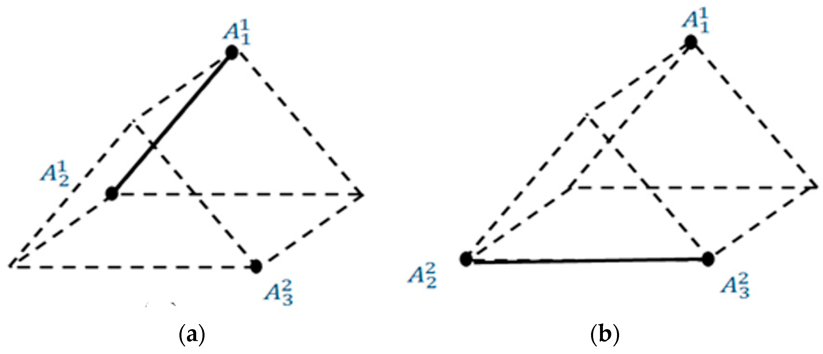 Extended Graph of the Fuzzy Topographic Topological Mapping Model