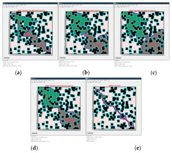 Symmetry | Free Full-Text | An Efficient and Robust Improved A* ...