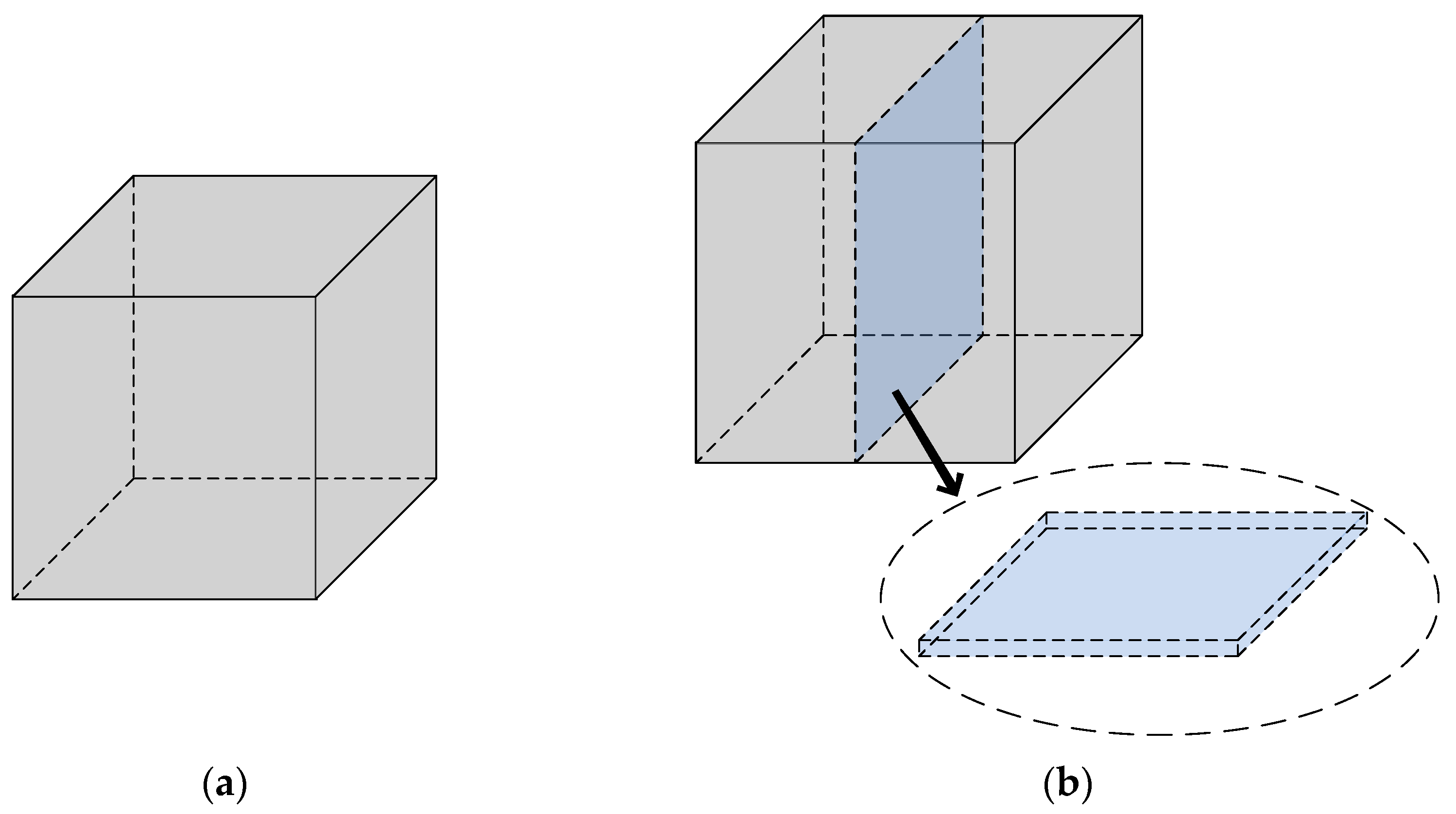Vibro-Acoustic Energy Transmission Analysis of the Acoustic Cavity with ...