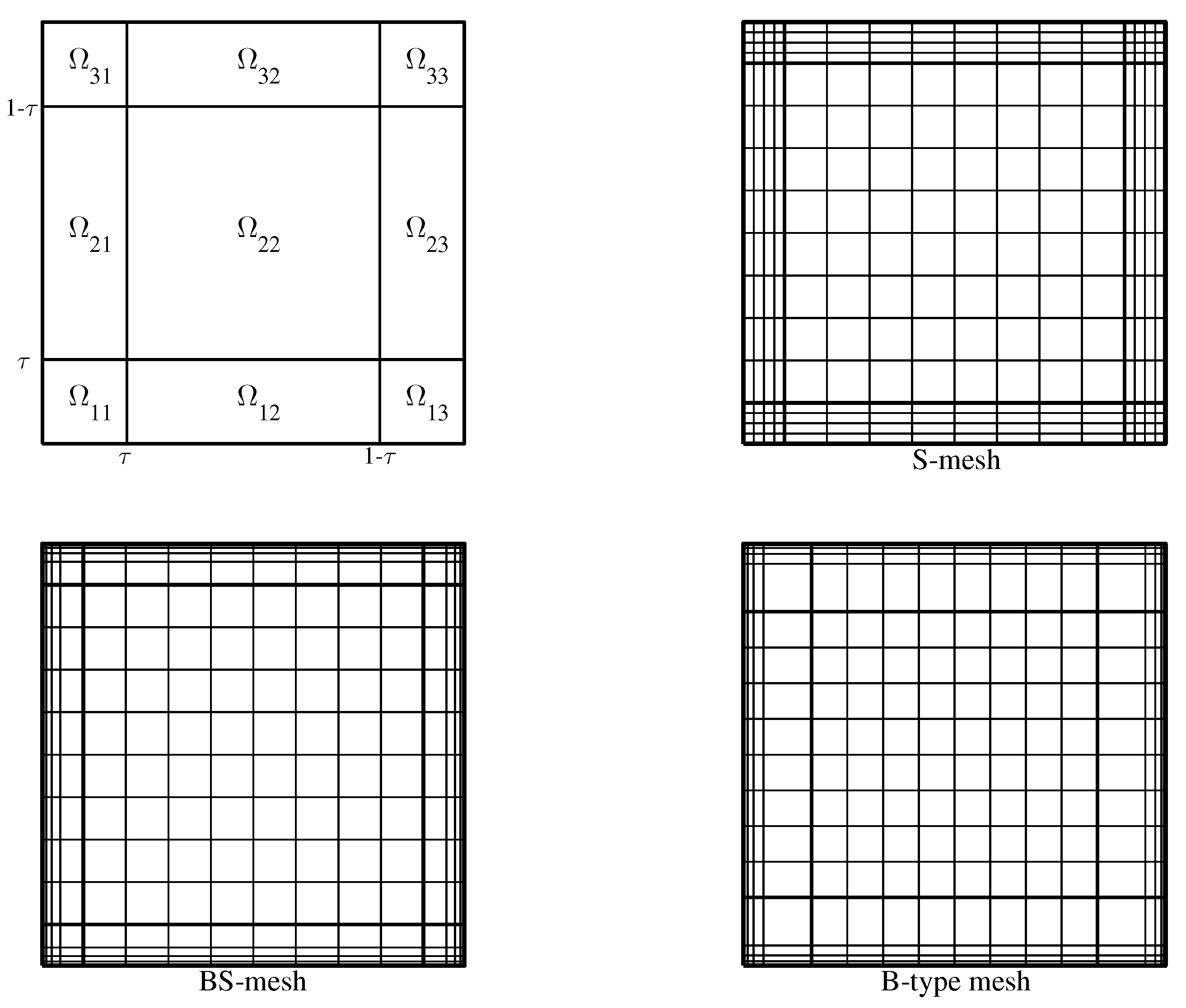 Convergence Analysis of the LDG Method for Singularly Perturbed Reaction-Diffusion Problems