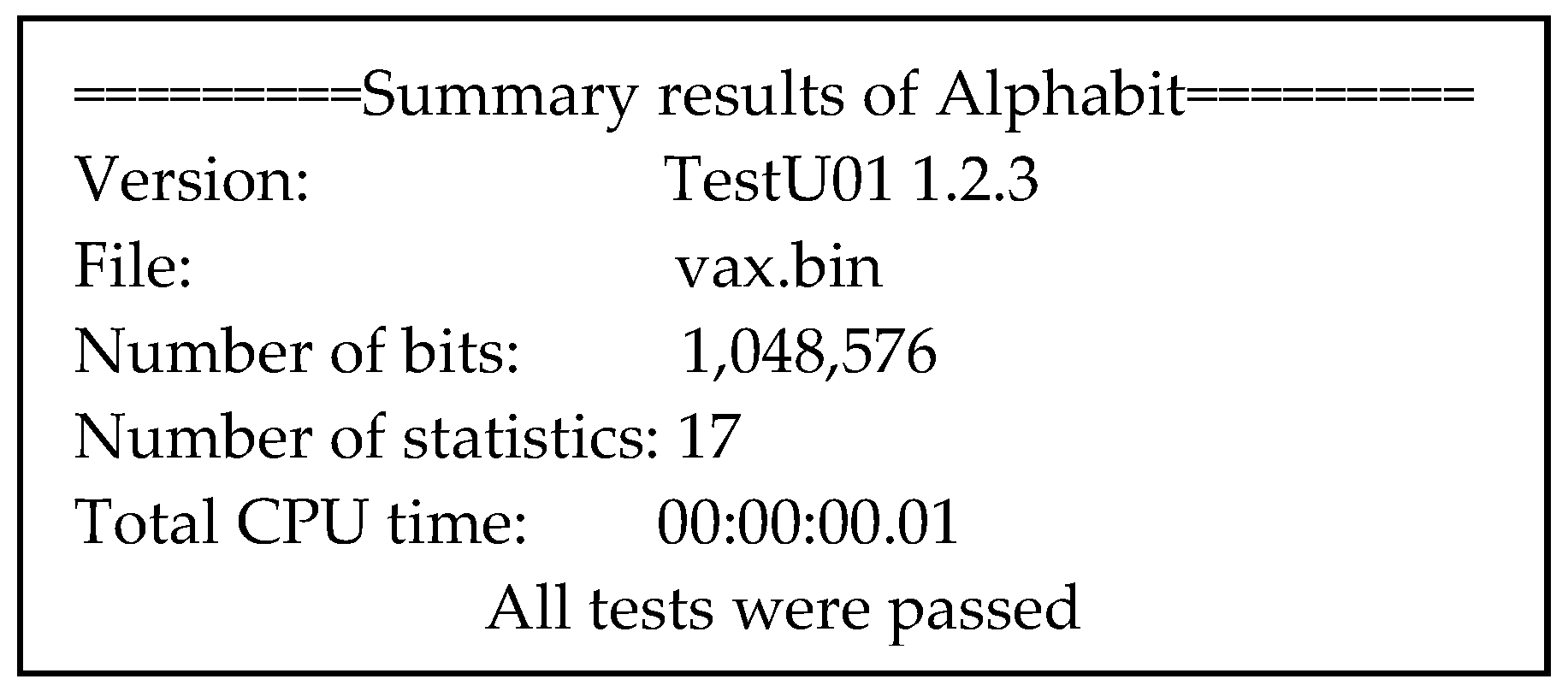 Symmetry | Free Full-Text | A New Conservative Hyperchaotic System ...
