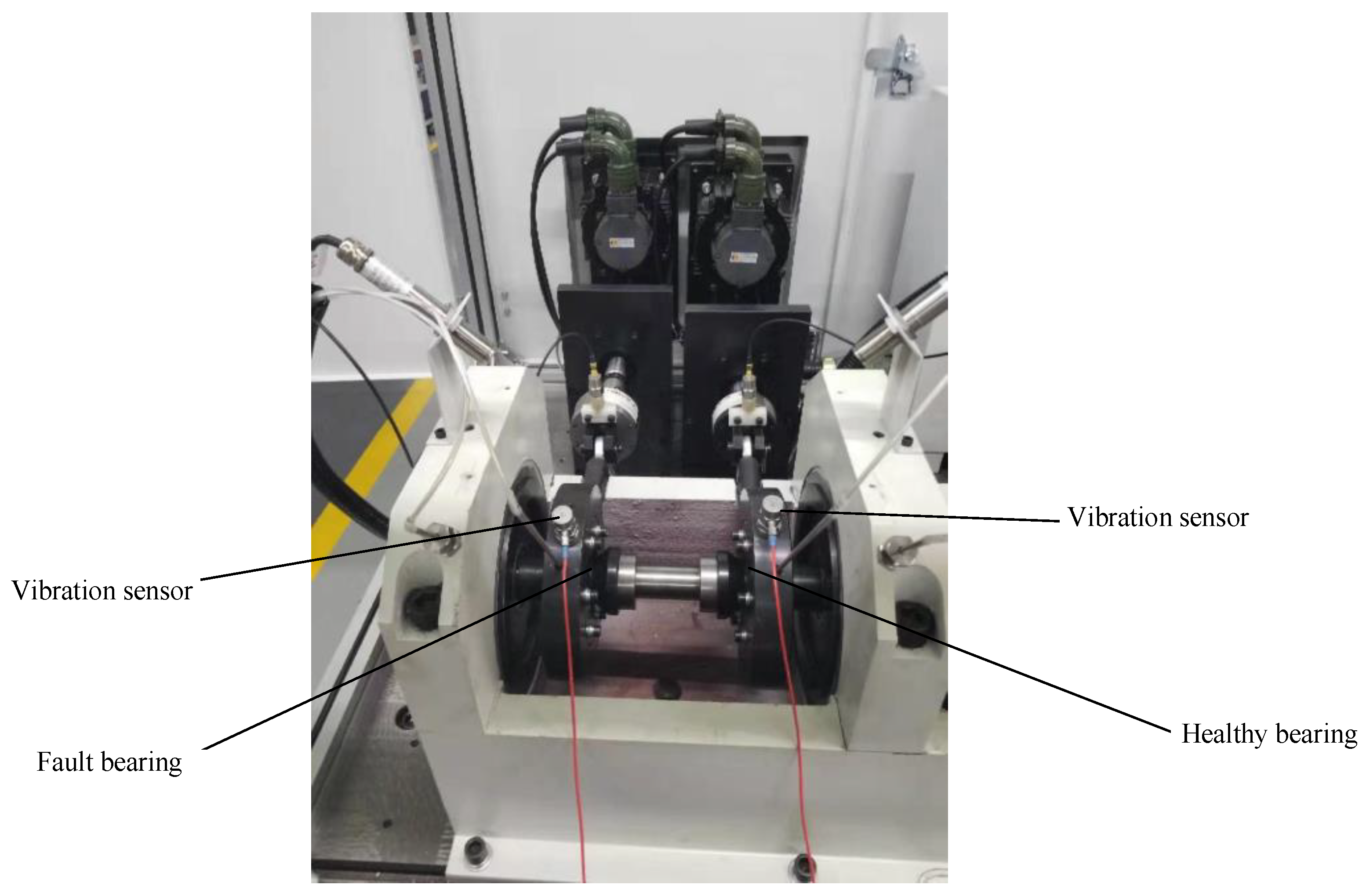 Rolling Bearing Fault Diagnosis Based on Deep Learning and Autoencoder Information Fusion