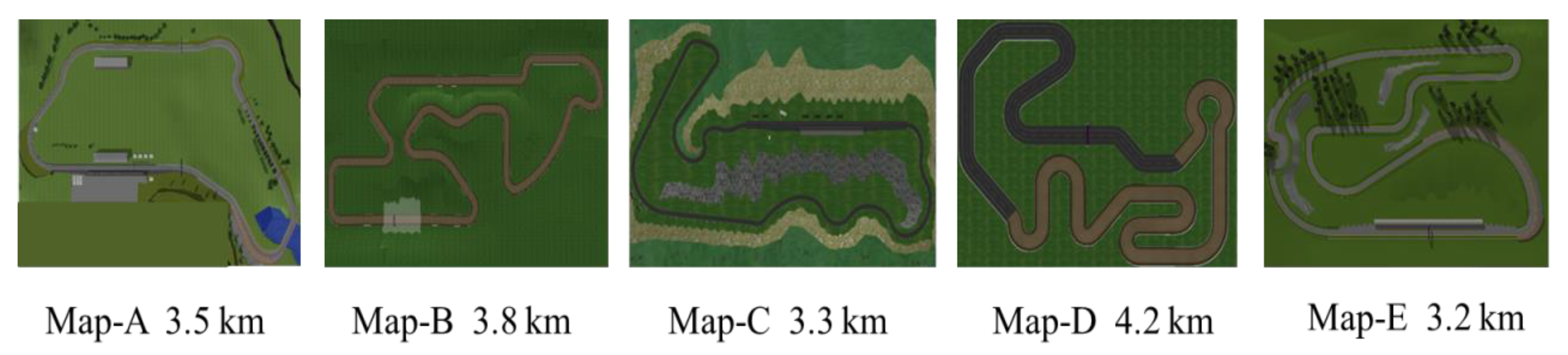 Self-Optimizing Path Tracking Controller for Intelligent Vehicles Based ...