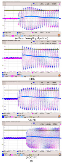 An Angle-Compensating, Complex-Coefficient PI Controller Used for Decoupling Control of a ...