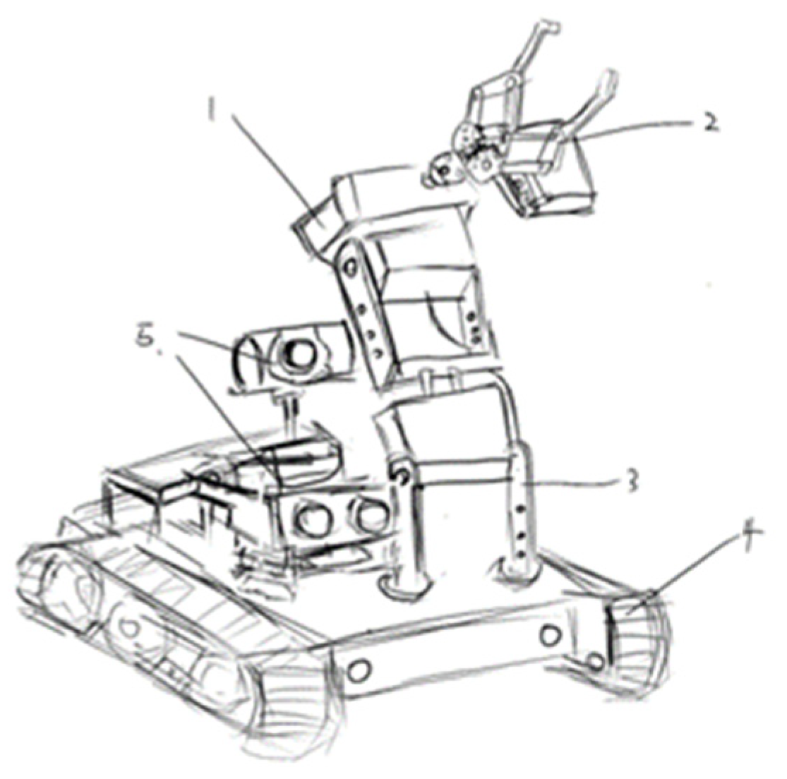 Symmetry | Free Full-Text | Deep Vision Servo Hand-Eye Coordination ...