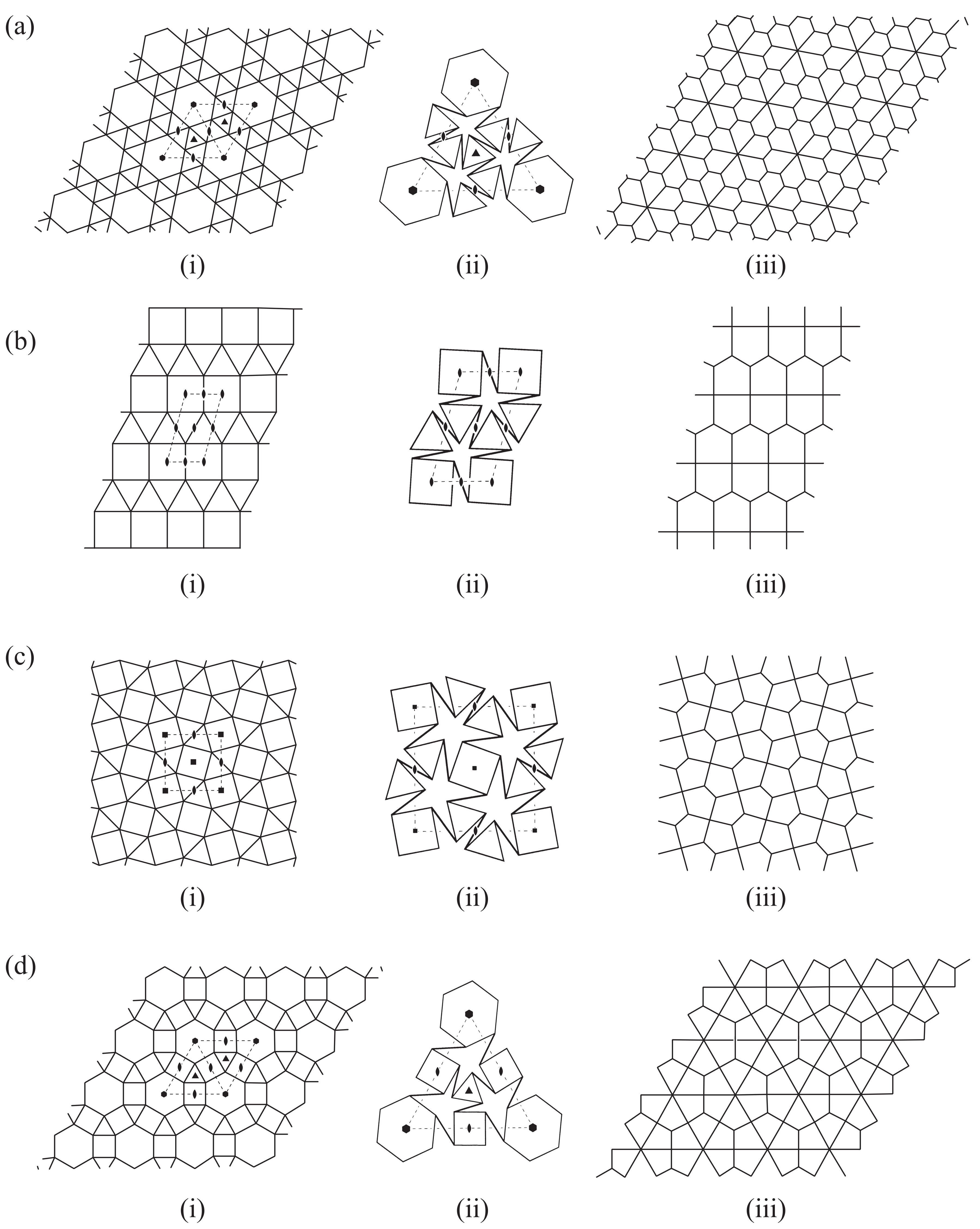 Equiauxetic Hinged Archimedean Tilings