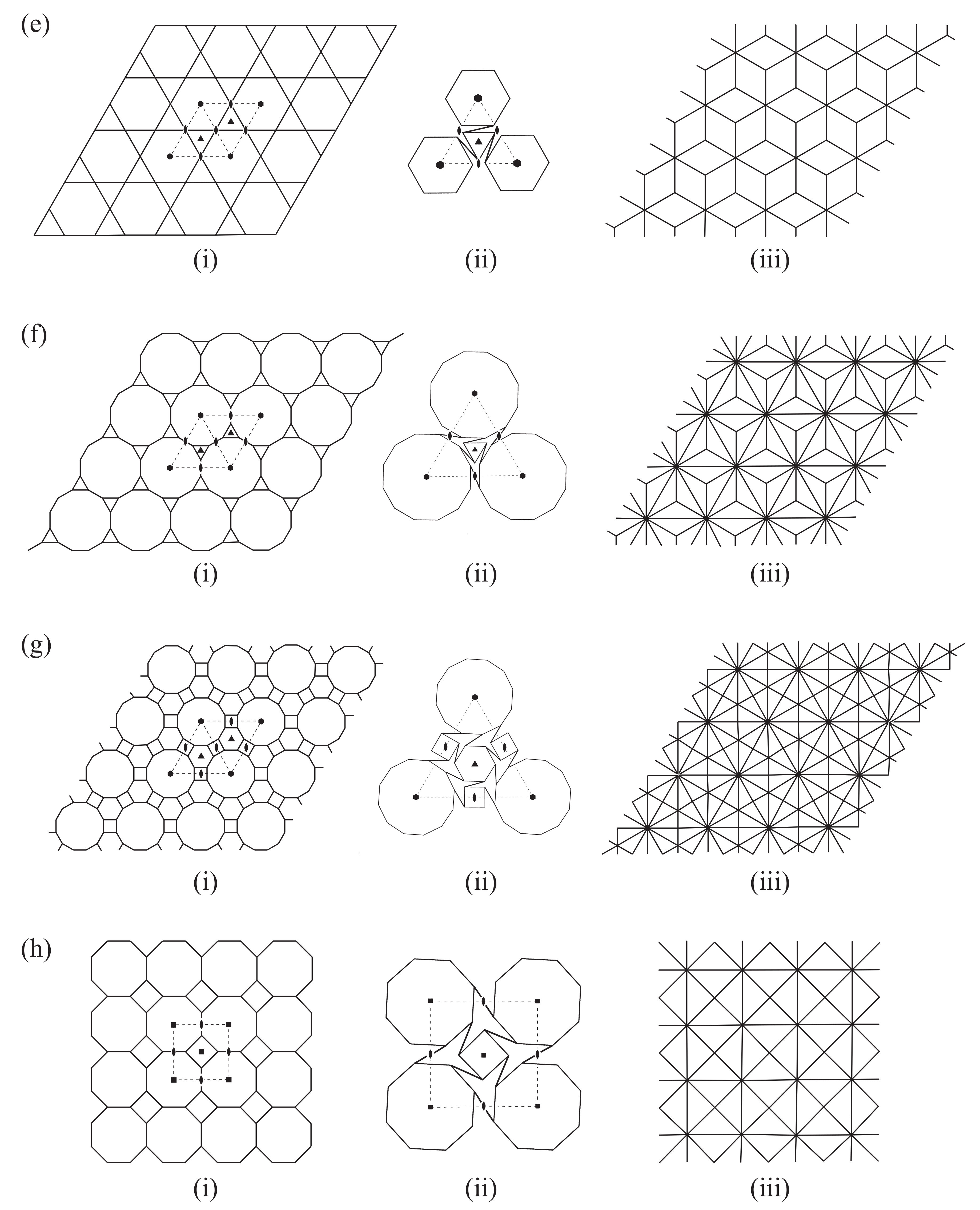 Equiauxetic Hinged Archimedean Tilings