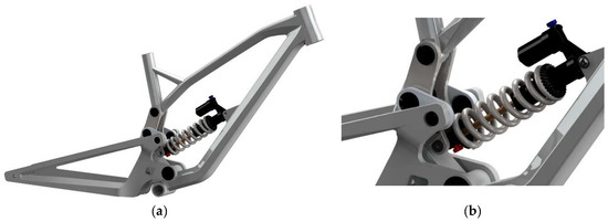 Analysis of Symmetrical/Asymmetrical Loading Influence of the Full ...