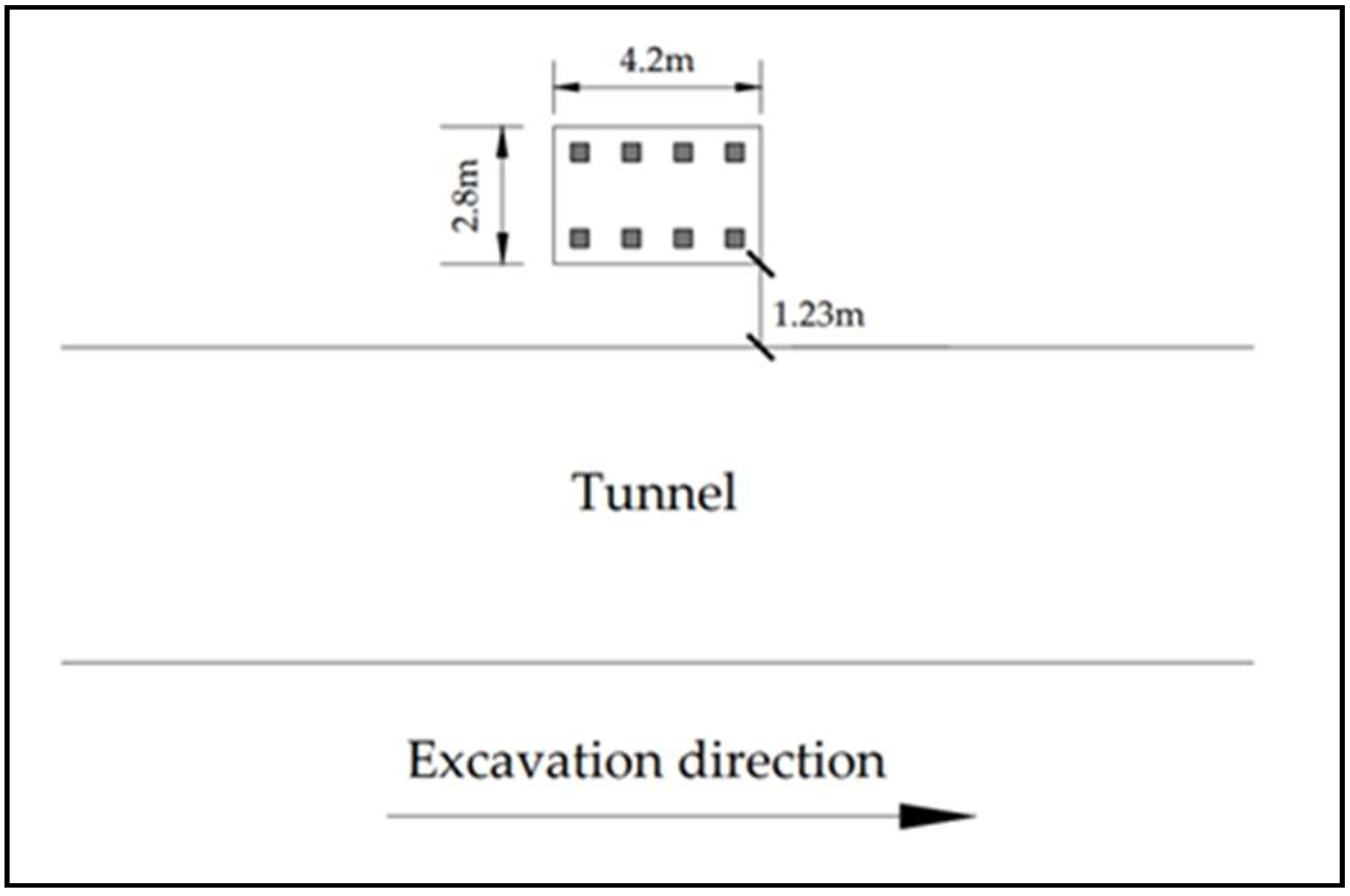 Numerical Study on the Reinforcement Measures of Tunneling on Adjacent ...
