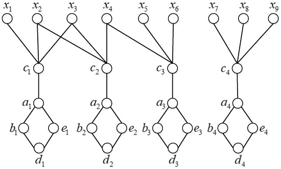 Independent Roman Domination: The Complexity and Linear-Time Algorithm for Trees