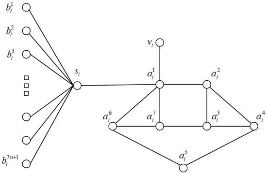 Independent Roman Domination: The Complexity and Linear-Time Algorithm for Trees