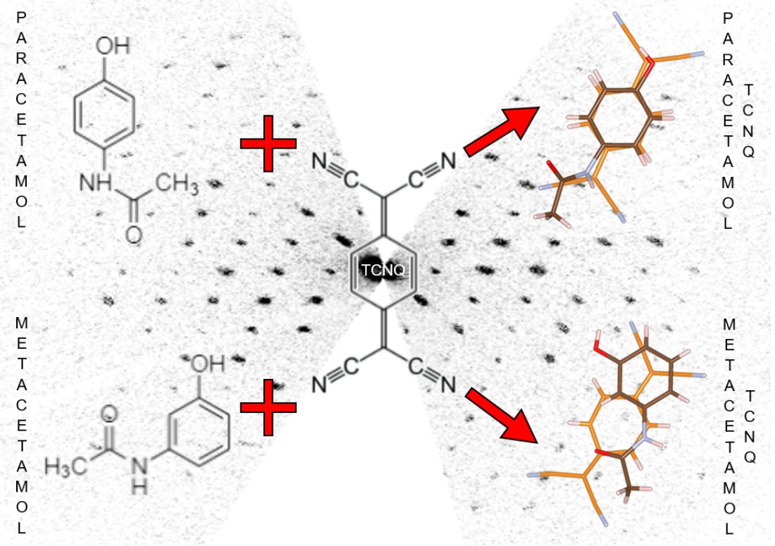 Symmetry | Free Full-Text | Two New Organic Co-Crystals Based on ...