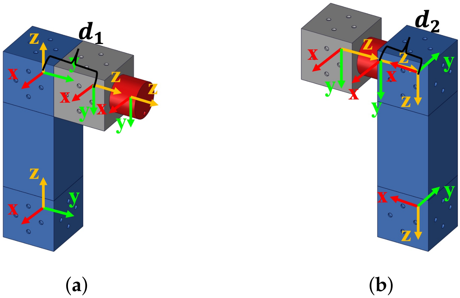 Assembly Configuration Representation and Kinematic Modeling for Modular Reconfigurable Robots ...