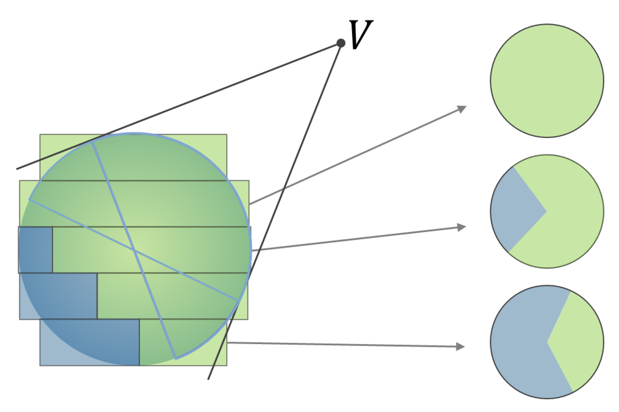 Mesh Clustering and Reordering Based on Normal Locality for Efficient ...