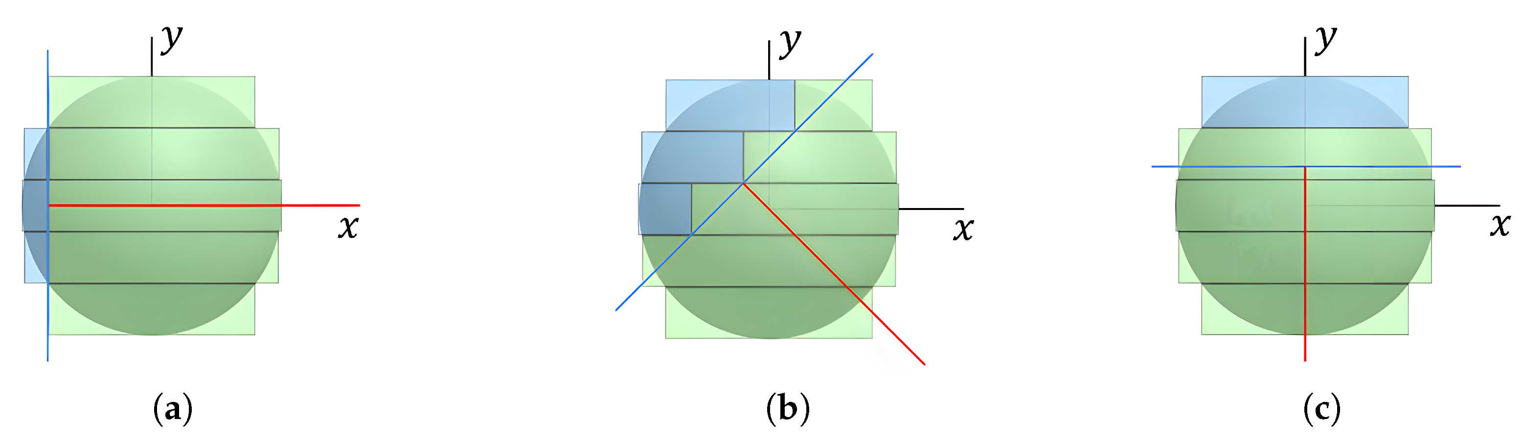 Mesh Clustering and Reordering Based on Normal Locality for Efficient ...