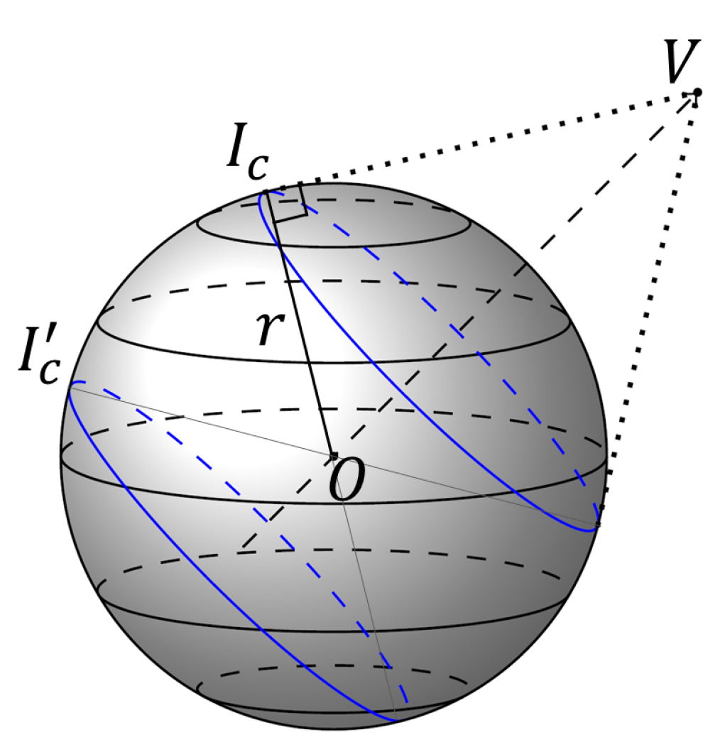 Mesh Clustering and Reordering Based on Normal Locality for Efficient ...