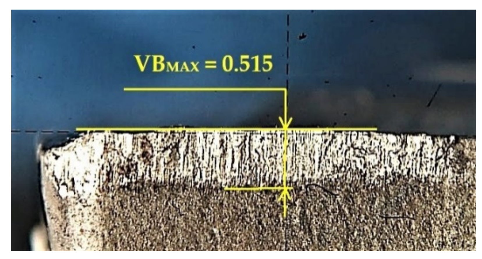 Methodology for Measuring the Cutting Inserts Wear