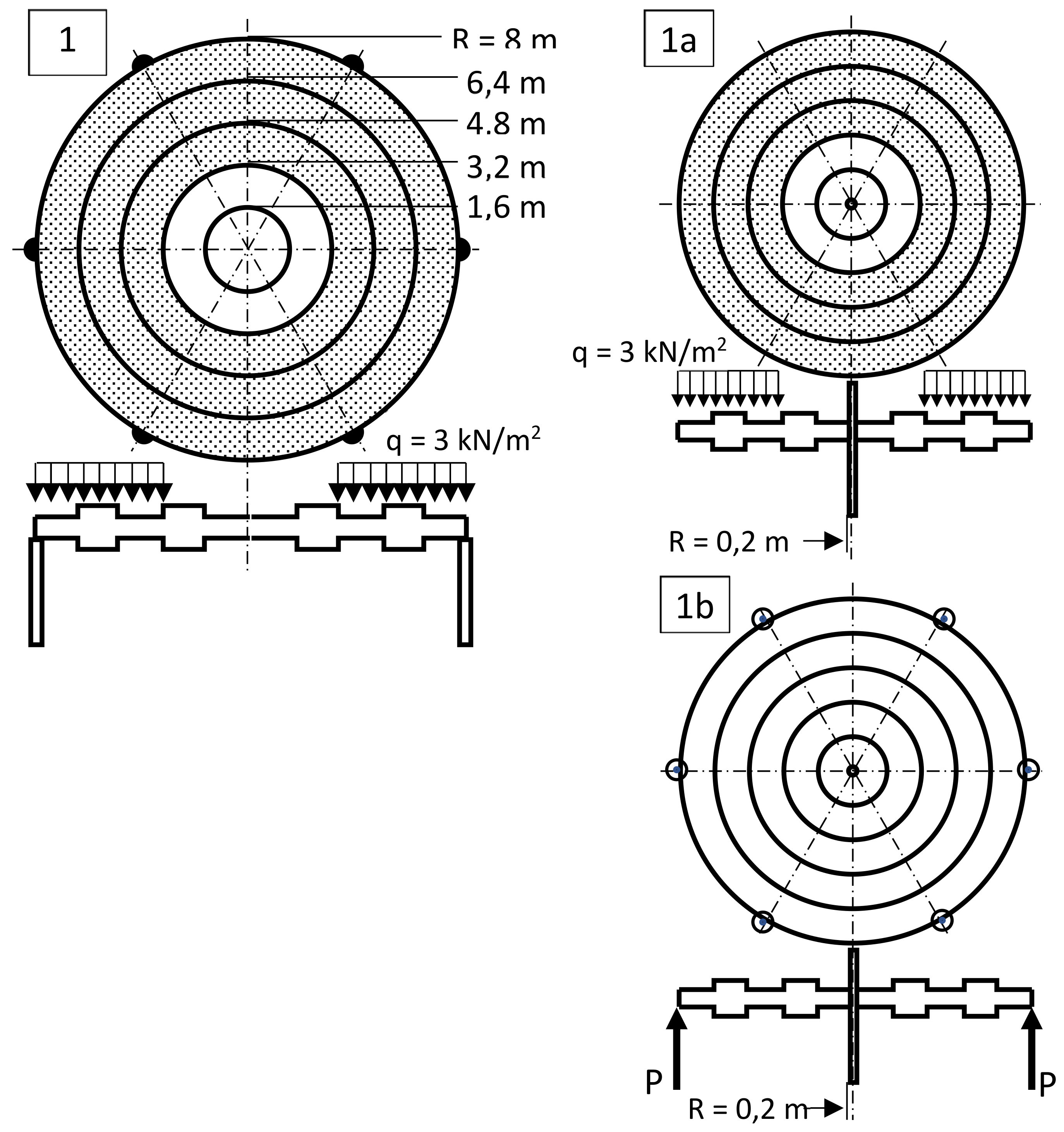 A Method of Calculation of Non-Homogeneous, Rotationally Symmetric ...