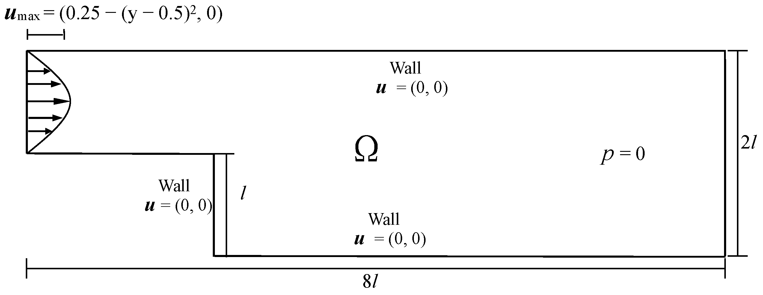 An Adaptive Moving Mesh Method for Solving Optimal Control Problems in ...