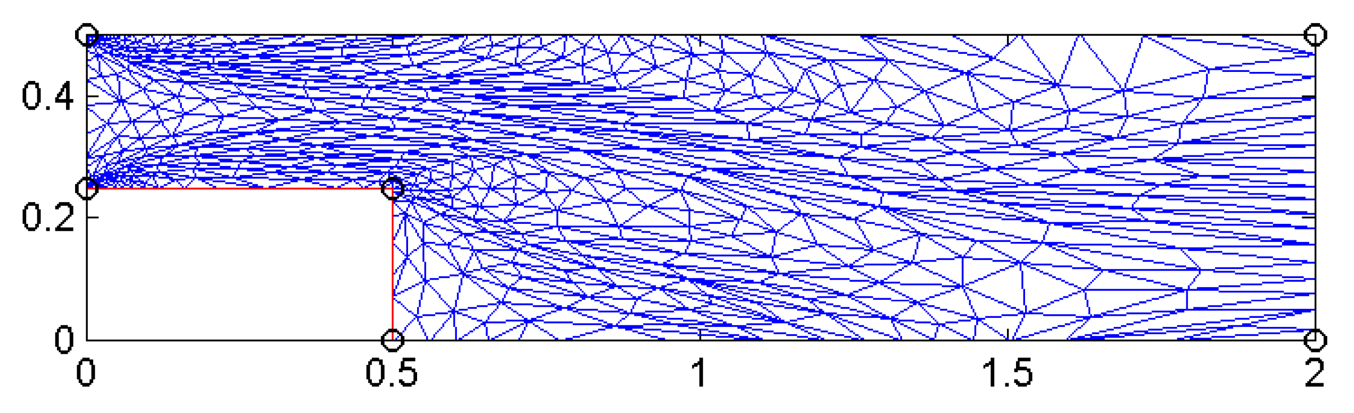 An Adaptive Moving Mesh Method for Solving Optimal Control Problems in ...