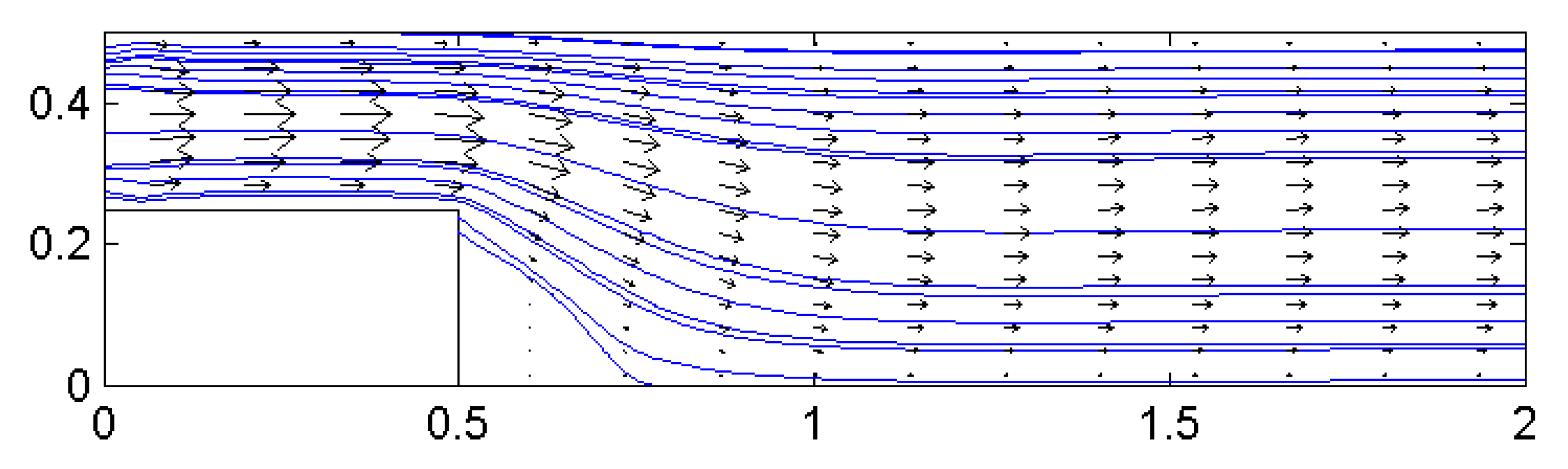 An Adaptive Moving Mesh Method for Solving Optimal Control Problems in ...