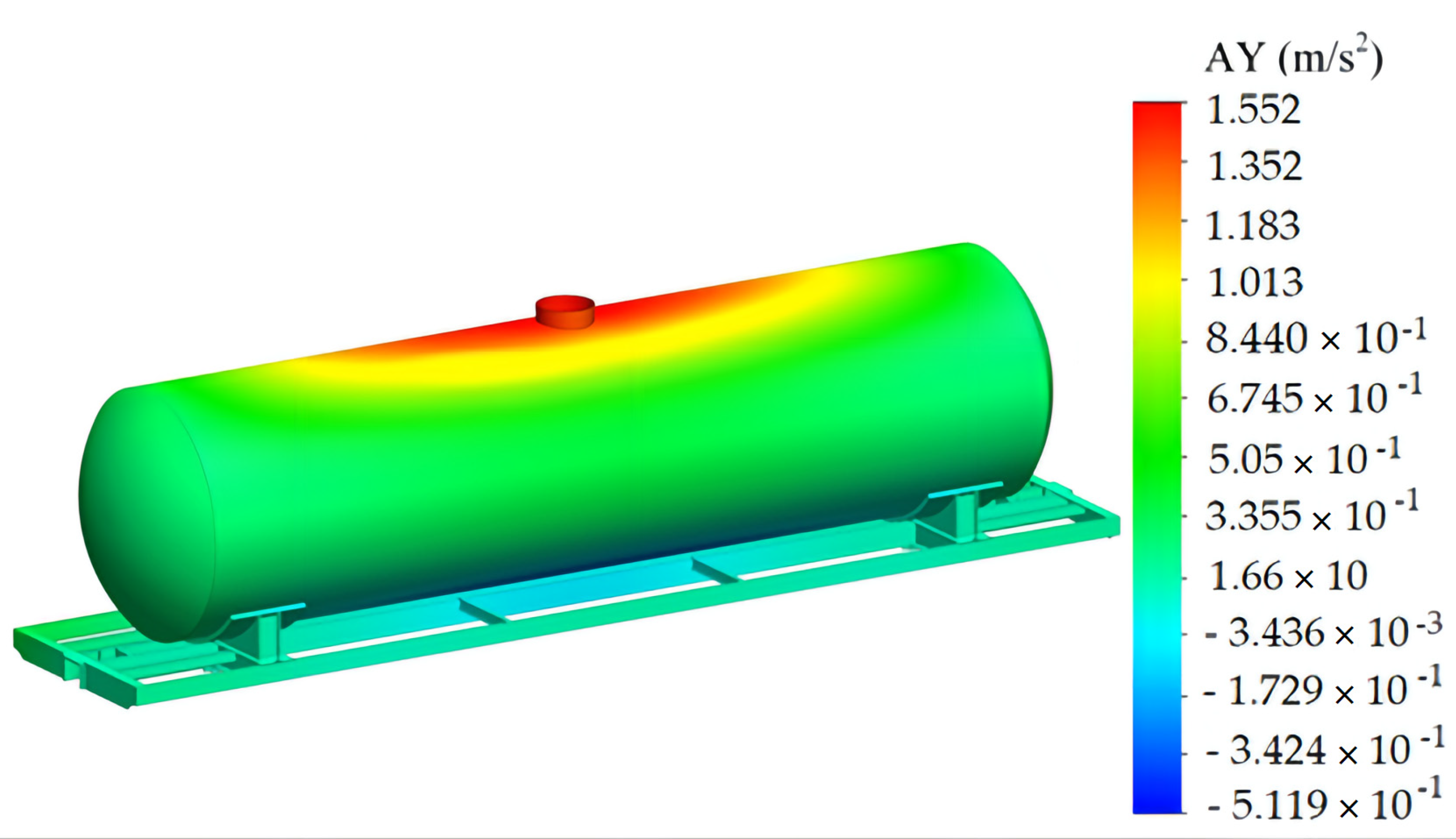 Analysis of the Dynamics and Strength of the Symmetrically Loaded ...