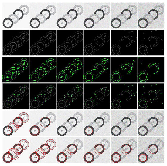 Symmetry | Free Full-Text | A Fast Circle Detector with Efficient Arc ...